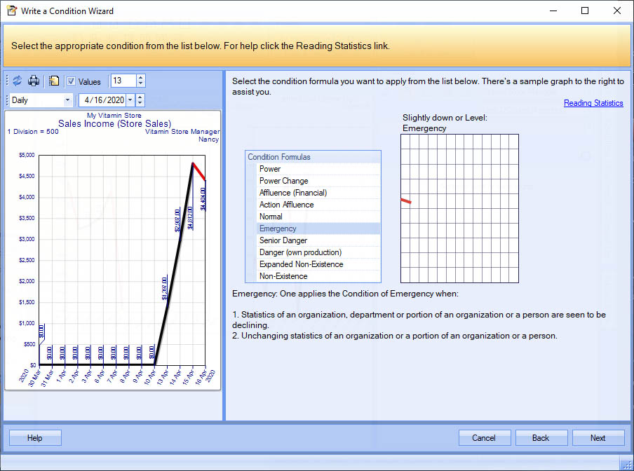 Create rising statistics with production quotas!